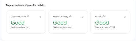 How To Achieve 100 WordPress Loading Speed