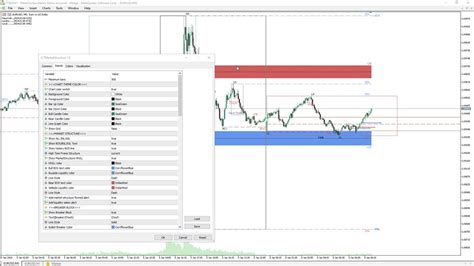 Ict Market Structure Mt4 Buy Trading Indicator For Metatrader 4