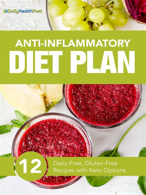 Anti Inflammatory Diet Plan Pdf Fat Chickpea