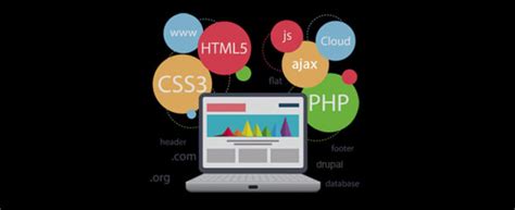 Build Dynamic Website Using Php And Mysql By Anaouda Fiverr