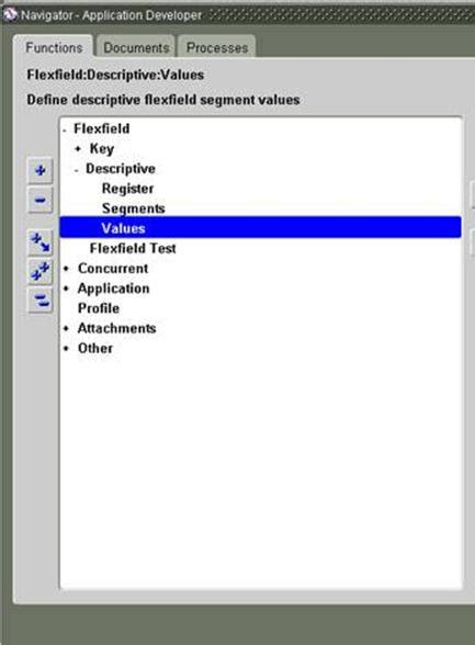 Oracle Apps World Oracle Apps Aol Interview Questions