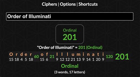 Practical Applications Of Methodology Exploiting And Amplifying