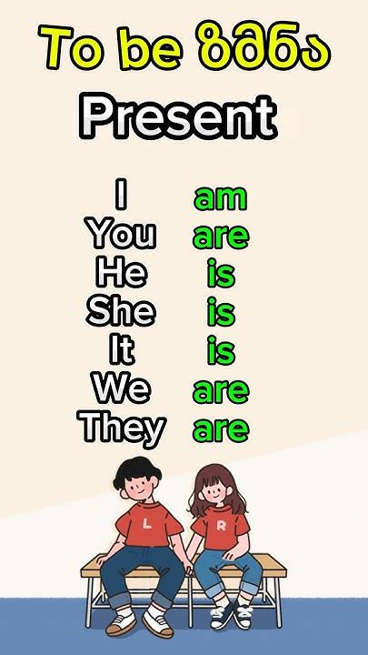 To Be ზმნა დროების მარტივი ახსნა Shorts ინგლისური გაკვეთილები Youtube