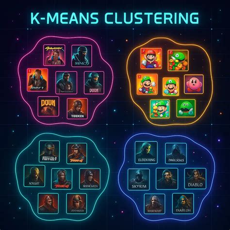 Complex Event Filtering With Aws Eventbridge Pipes Rules And No Custom Code By James Matson