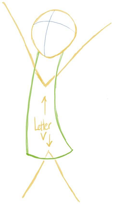 How To Draw Joy And Sadness From Inside Out With Easy To Follow Steps How To Draw Step By Step