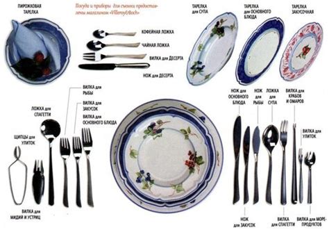 Как правильно сервировать стол схемы сервировки стола