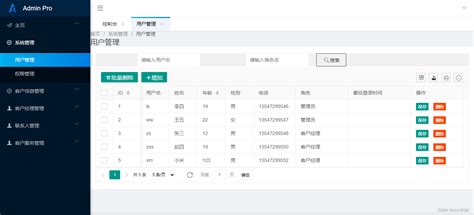 【无标题】 Csdn博客