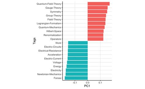 Can You Help Me Understand Osdcomputername Variable Use In Osd Rsccm