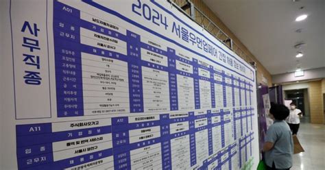 경력단절이 만든 54만원 차이한국 성별 임금 격차 Oecd 최악