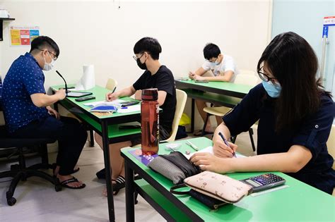 4 Most Commonly Tested Types Of Secondary Math Questions In Algebraic