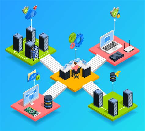 Introduction To Spring Boot And Microservices Building Scalable Applications By Dasith