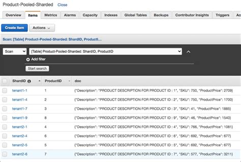 partitioning pooled multi tenant saas data with amazon dynamodb aws