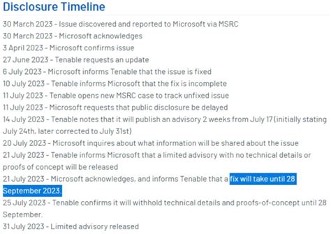 Marco Figueroa On Linkedin Cybersecurity Infosec Hacking