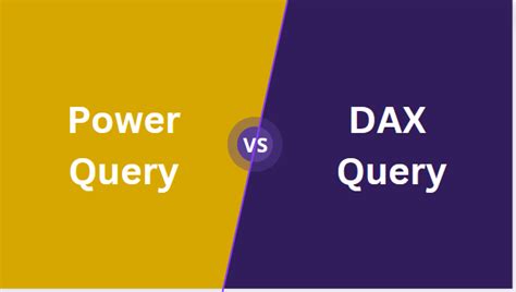 Power Query Vs Dax