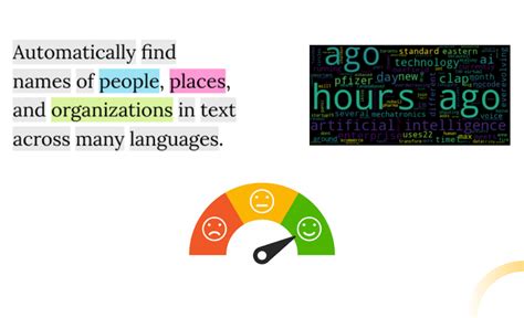 Nlp Data Preparation From Regex To Word Cloud Packages And Data