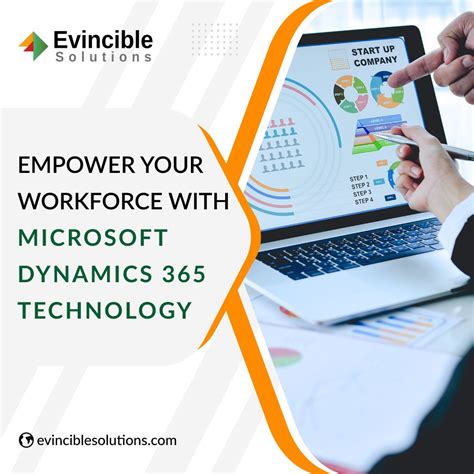 Dynamics365 Empoweryourworkforce Innovationatitsbest Evincible Solutions