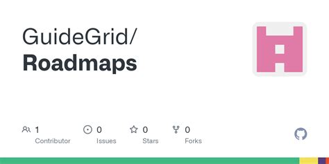 Github Guidegrid Roadmaps