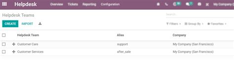 Primeros pasos documentación de Odoo 15 0