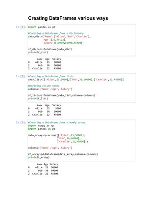 Lab Repetition Control Structures Part I Cse Computer Programming In C Lab