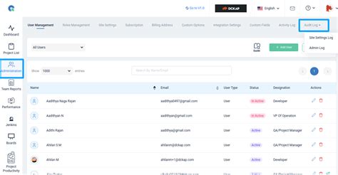 Why Are Audit Logs Important In Your Qa Touch Qa Touch