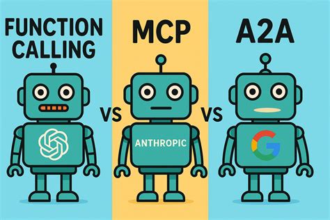 Function Calling Vs Mcp Vs A2a Developers Guide To Ai Agent