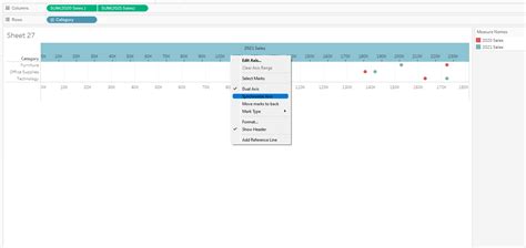2 Ways To Create Bar In Bar Chart The Data School