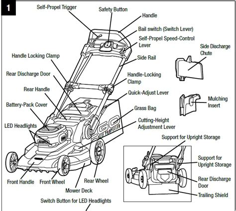 Ego Lm2101 21 Inch 56 Volt Lithium Ion Cordless Lawn Mower User Manual