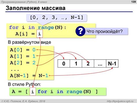 Множества Python Множества Set и Frozenset Python 3 для начинающих и чайников