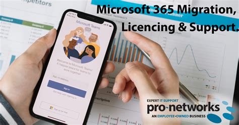 Microsoft 365 Migration Licencing And Support Pro Networks