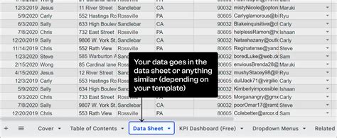 How To Create A KPI Dashboard In Google Sheets Polymer