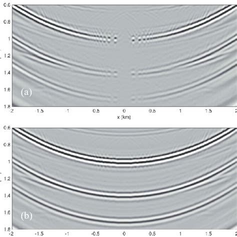 Migrated Ps Image Using Isotropic Wave Mode Separation From A Single Download Scientific