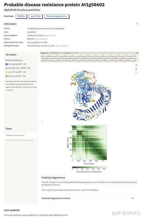 是否被夸大？解读 Alphafold 优点和不足 知乎