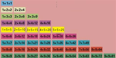 Python新式格式化输出f string 知乎