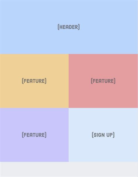 Html Css ปรับหน้าจอให้เข้ากับ อุปกรณ์พกพาผิดยังไง Pantip