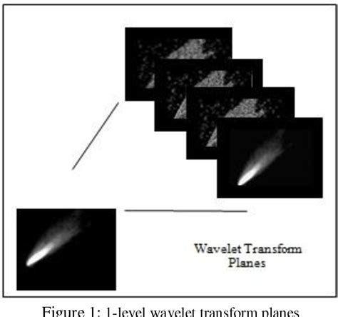 figure 1 from an efficient algorithm for the segmentation of