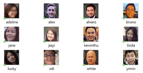 GitHub Amenglong Face Recognition Cnn Face Verification And Recognition Using FaceNet Deep