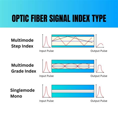 Btrill On Linkedin Cisco Ciscogateway Cisconetworking Ciscosecure Ciscosecurity…