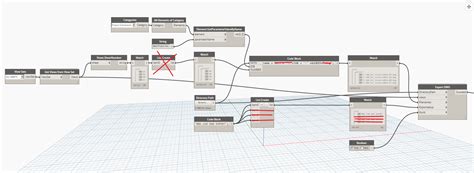 Dynamo To Export Cad Dwg From Revit Error Message Dynamo