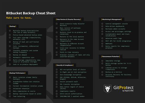 Bitbucket Backup Best Practices Blog