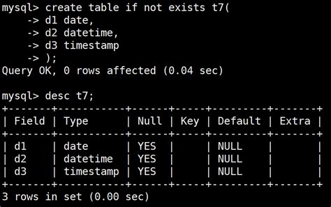 【mysql】mysql中的数据类型详解mysql Bool Csdn博客