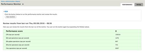 Drupal Performance Optimisation Module Performance Monitor Drupal