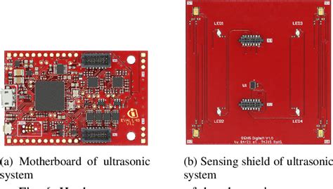 Figure 1 From Mems Microphone Array For Airborne Ultrasonic 3d Tracking
