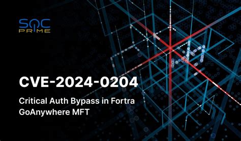 Cve 2024 0204 Detection Critical Vulnerability In Fortra Goanywhere Mft Resulting In