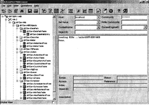 The Diffserv Mib And The Snmp Management Environment Download
