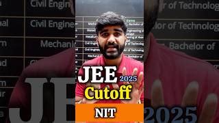 Minimum Percentile For Nits Jee Mains 2025 Nit Cut Off Jee Mains 2025 Marks Vs Percentile Jee We