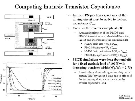 CMOS Design With Delay Constraints Design For Performance