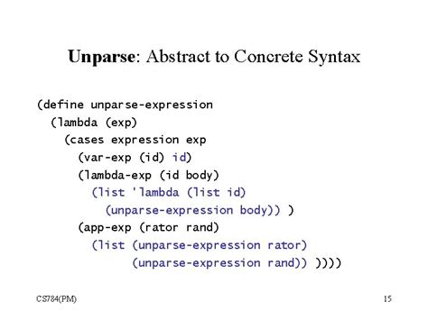 Abstract Syntax Different Levels Of Syntax Lexical Syntax