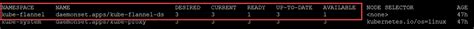 K8s Cluster Setup On Three Nodes General Discussions Discuss Kubernetes