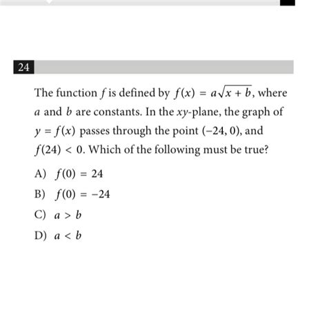 24the Function F Is Defined By Fxaxb Where A And B Are Constants