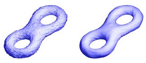 Global Laplacian Smoothing For An “8 Shape Model The Models Are Flat Download Scientific